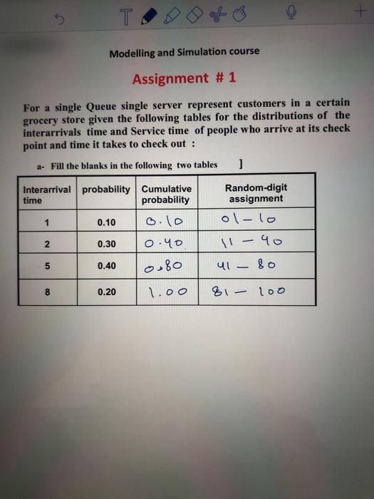 Solved Modelling and Simulation course Assignment #1 For a | Chegg.com