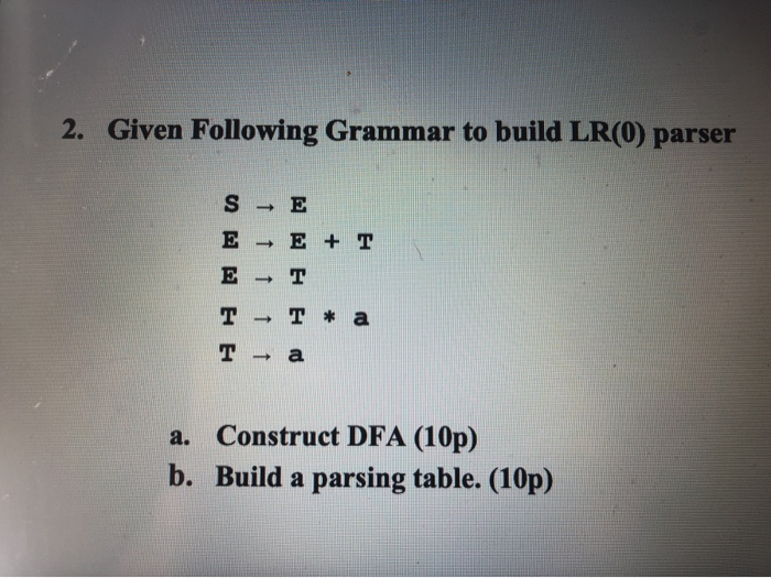 Solved 2. Given Following Grammar to build LR(O) parser + T | Chegg.com