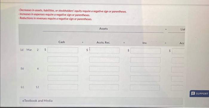 Solved Use a tabular summary to record the following | Chegg.com