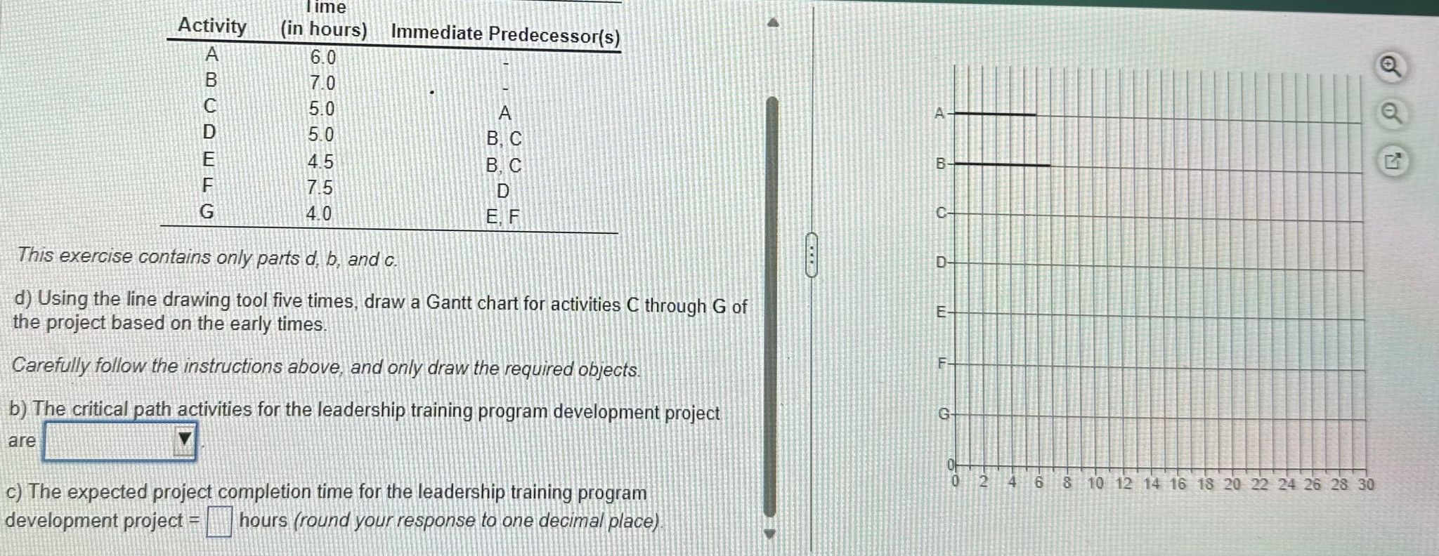 Solved This exercise contains only parts d,b, ﻿and c.d) | Chegg.com