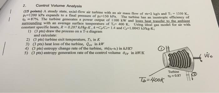 Solved 2. Control Volume Analysis (15 points) A steady | Chegg.com