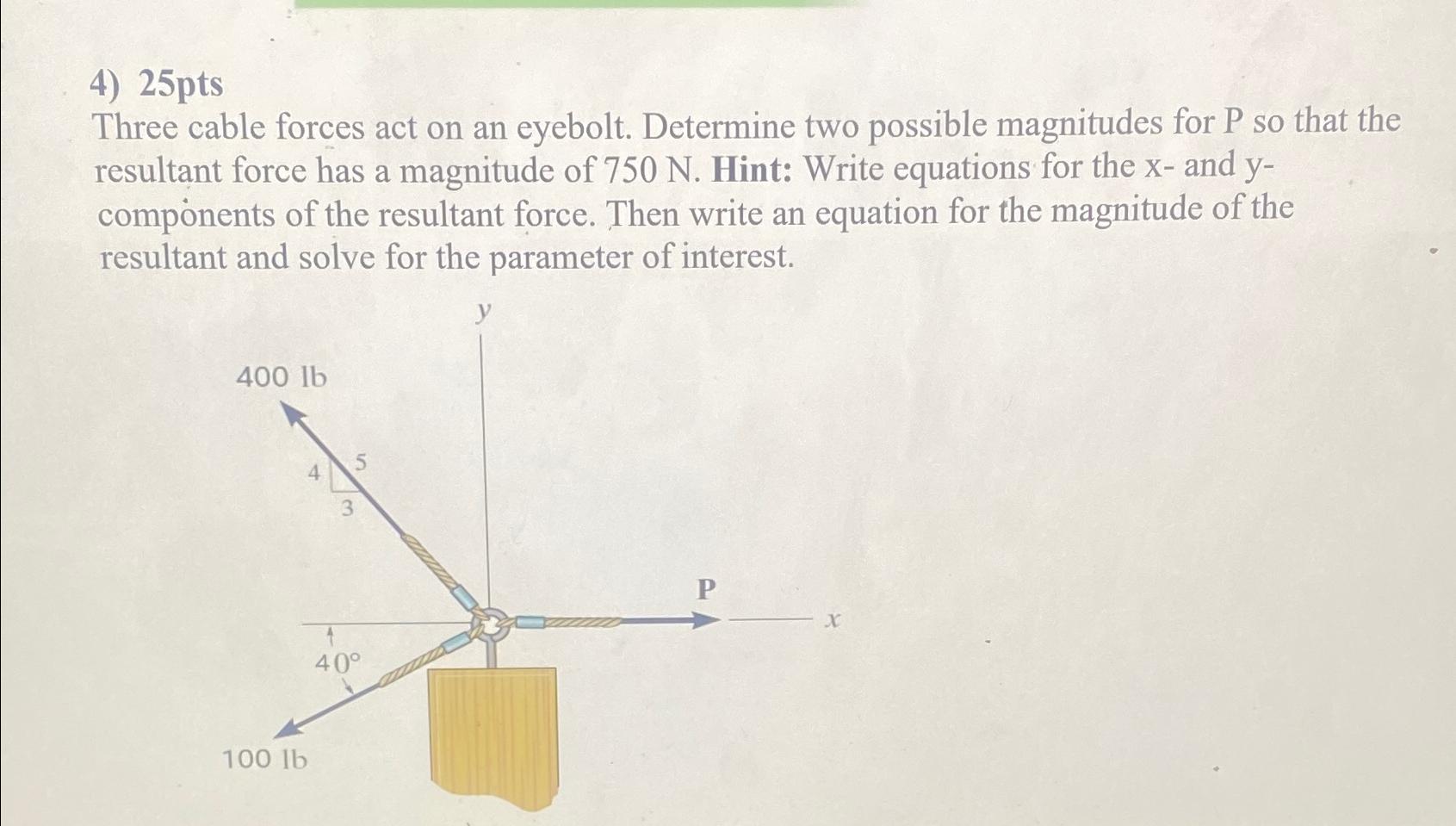 Solved 25ptsThree cable forces act on an eyebolt. Determine | Chegg.com