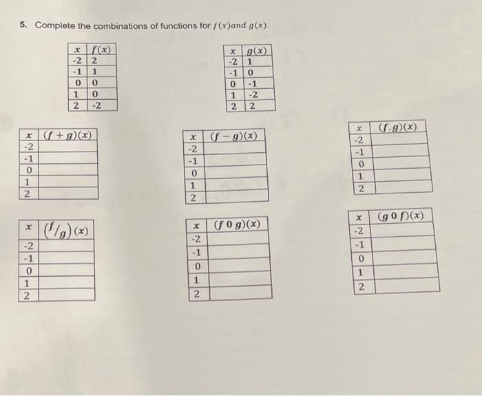 Solved 5. Complete the combinations of functions for f(x) | Chegg.com
