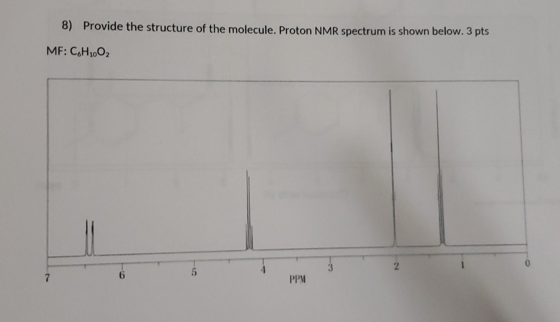 Solved 8) Provide the structure of the molecule. Proton NMR | Chegg.com