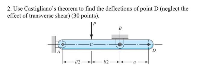 Solved 2. Use Castigliano's theorem to find the deflections | Chegg.com
