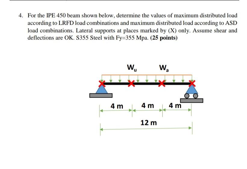 Solved 4. For the IPE 450 beam shown below, determine the | Chegg.com