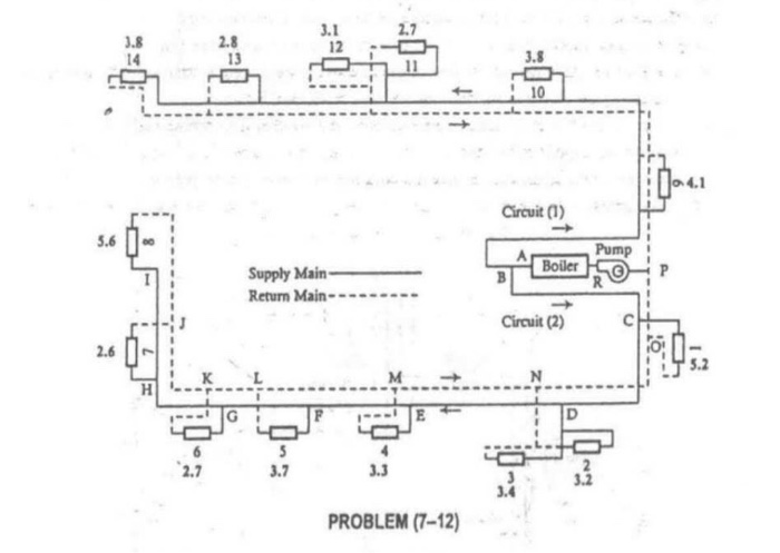 The figure shows a two-pipe direct return heating | Chegg.com