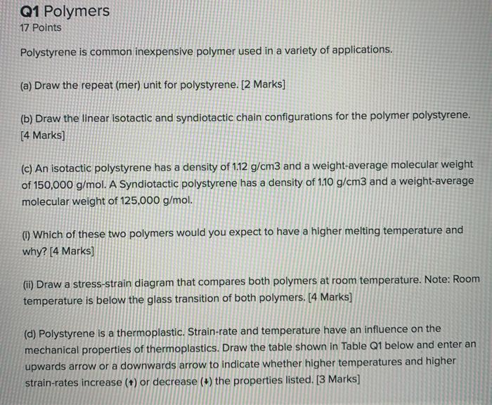 Solved Q1 Polymers 17 Points Polystyrene is common | Chegg.com