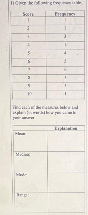 Solved 1) Given the following frequency table, Find each of | Chegg.com