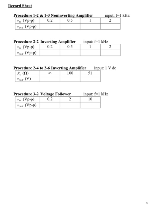 EXPERIMENT 2 Noninverting and Inverting Amplifiers | Chegg.com
