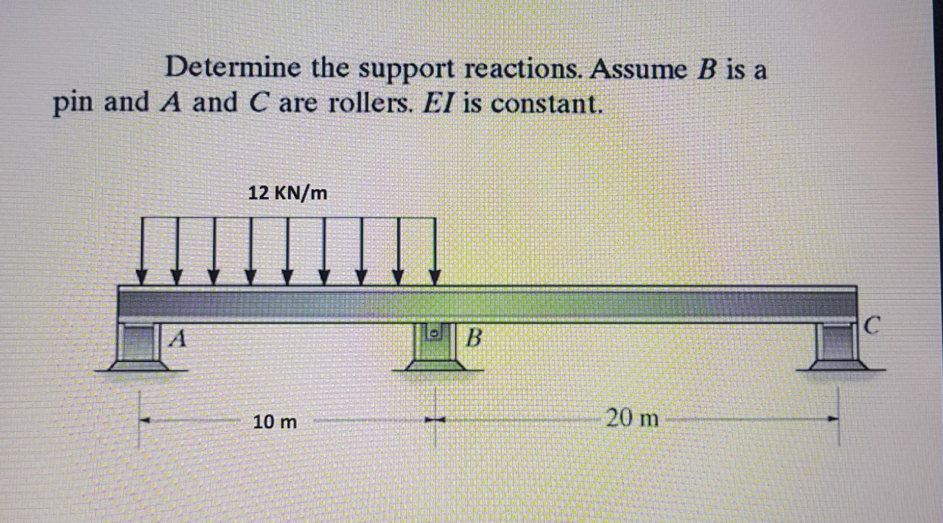 Solved Determine The Support Reactions Assume B Is A Pin