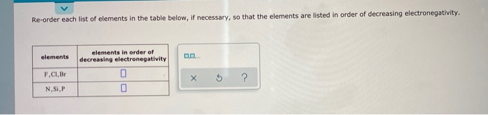 Solved Re-order each list of elements in the table below, if | Chegg.com