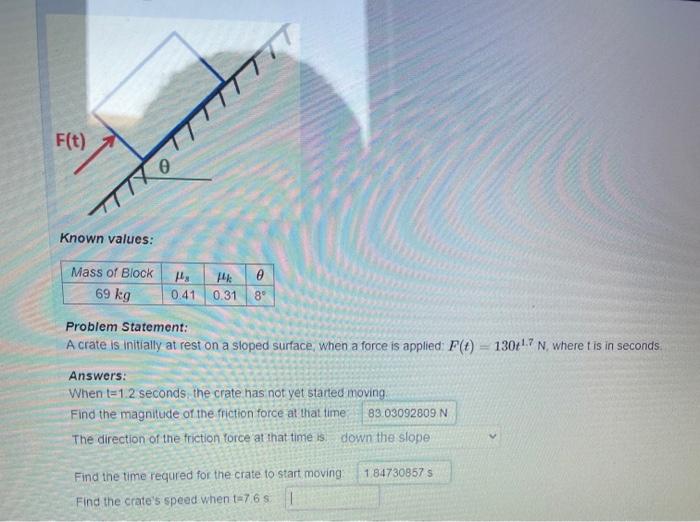 Solved Known values: Problem Statement: A crate is initially | Chegg.com