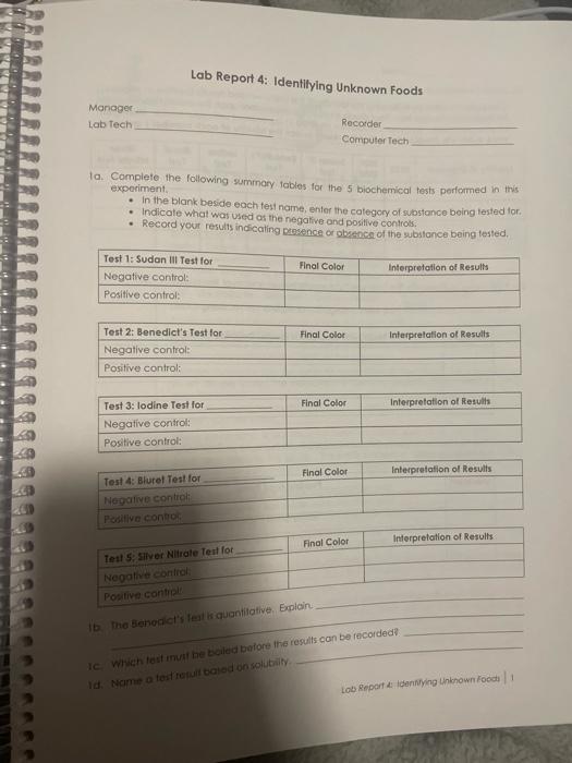 Solved Manager Lab Tech Lab Report 4: Identifying Unknown | Chegg.com