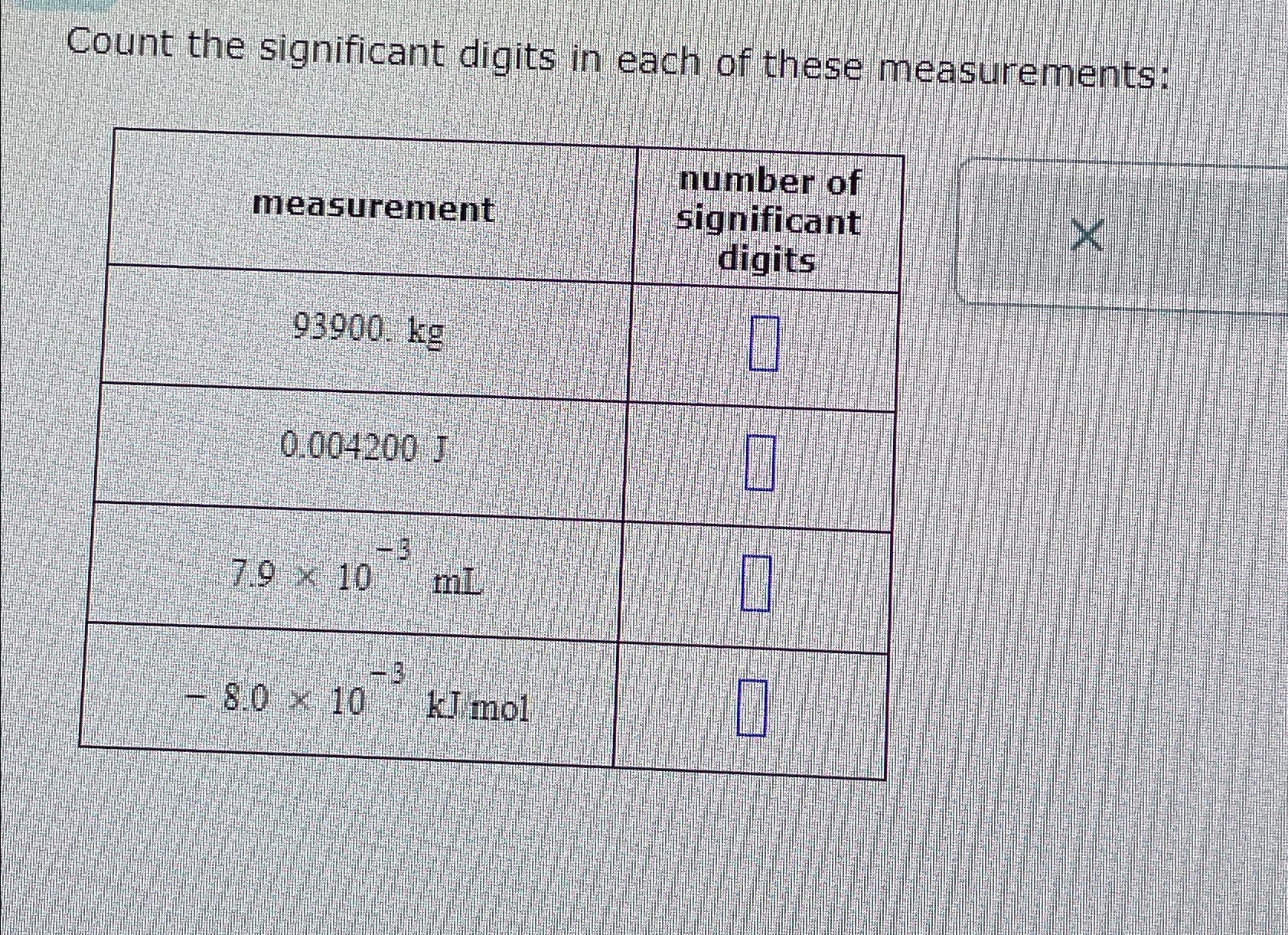 Solved Count the significant digits in each of these | Chegg.com
