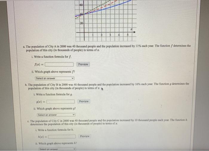 Solved 60 20 1. The population of City A in 2000 was 40 | Chegg.com