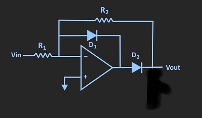 What is the equation for Vo when Vin is positive? | Chegg.com