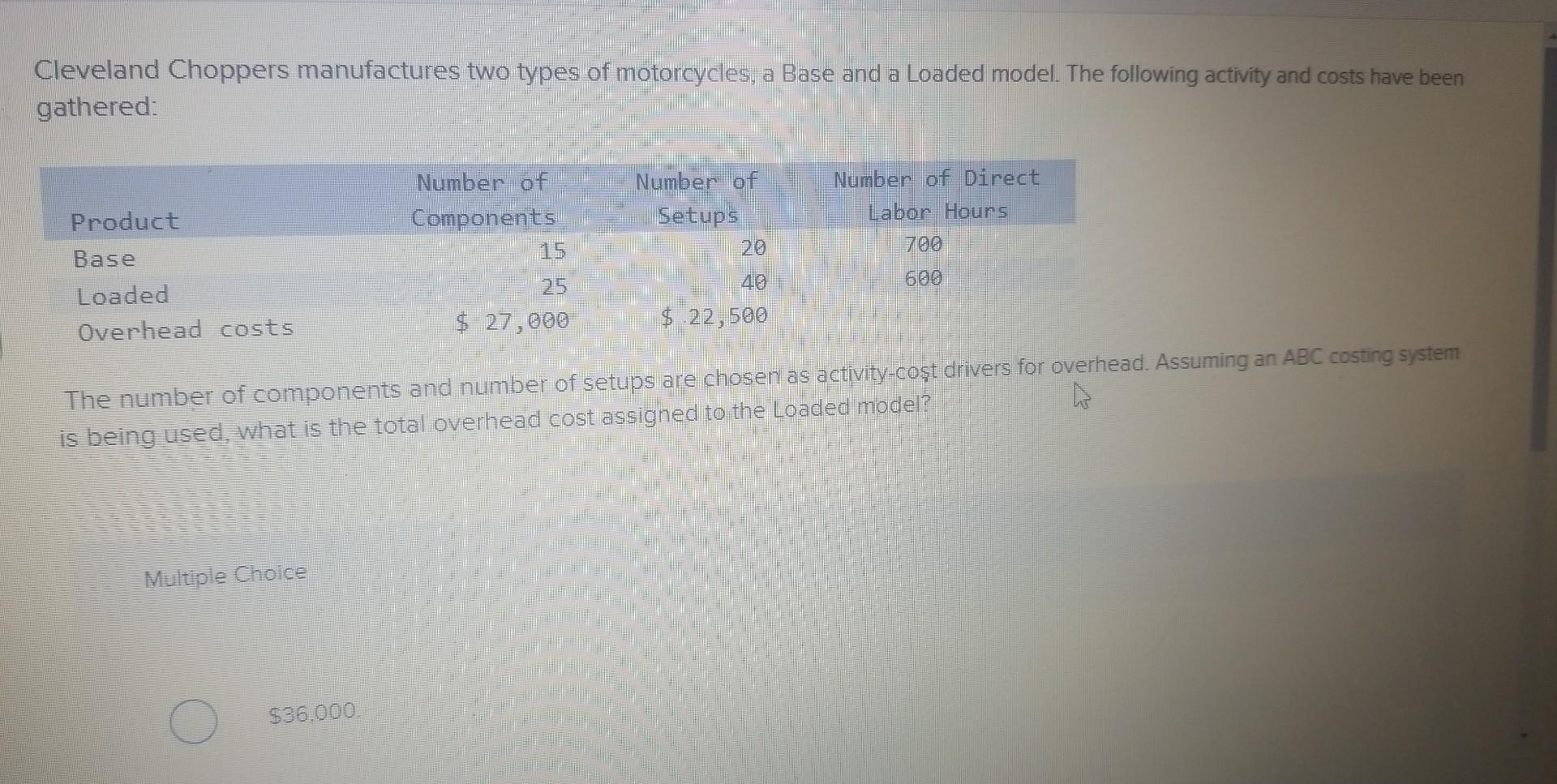 Solved Cleveland Choppers manufactures two types of | Chegg.com