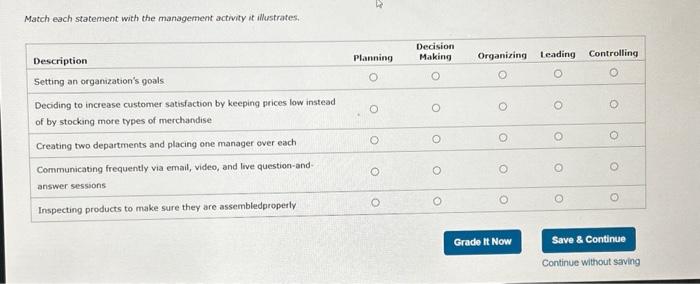 Match each statement with the management activity it | Chegg.com