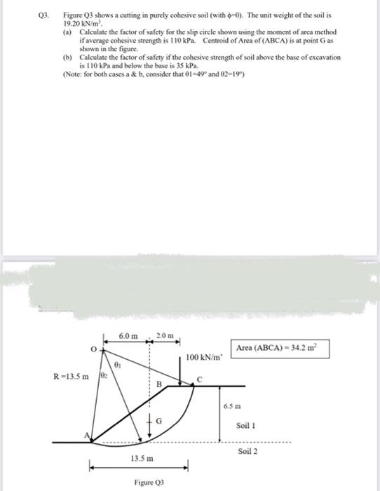 Solved Q3. Figure Q3 shows a cutting in purely cohesive soil | Chegg.com