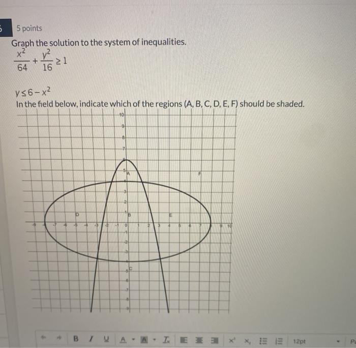Solved 5 5 points Graph the solution to the system of | Chegg.com