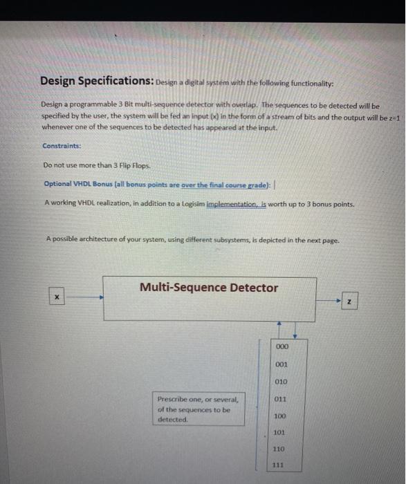 Solved Design Specifications: Design a digital system with | Chegg.com