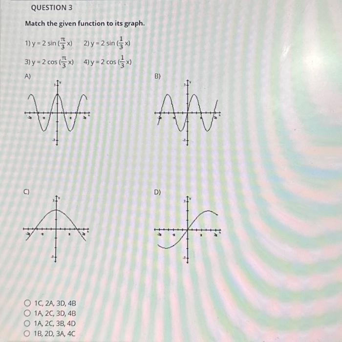 Solved Match the given function to its graph. 1) y=2sin(3πx) | Chegg.com