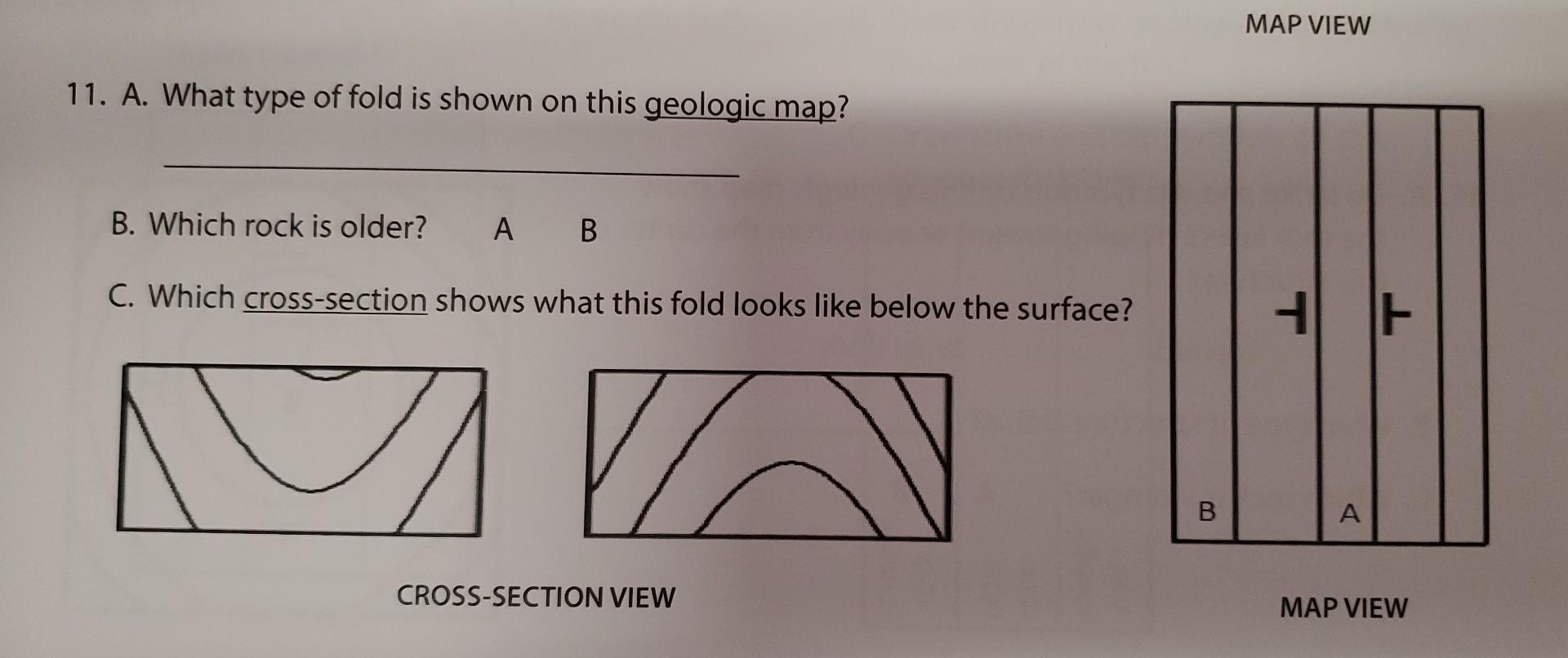 Solved MAP VIEW 11. A. What type of fold is shown on this | Chegg.com