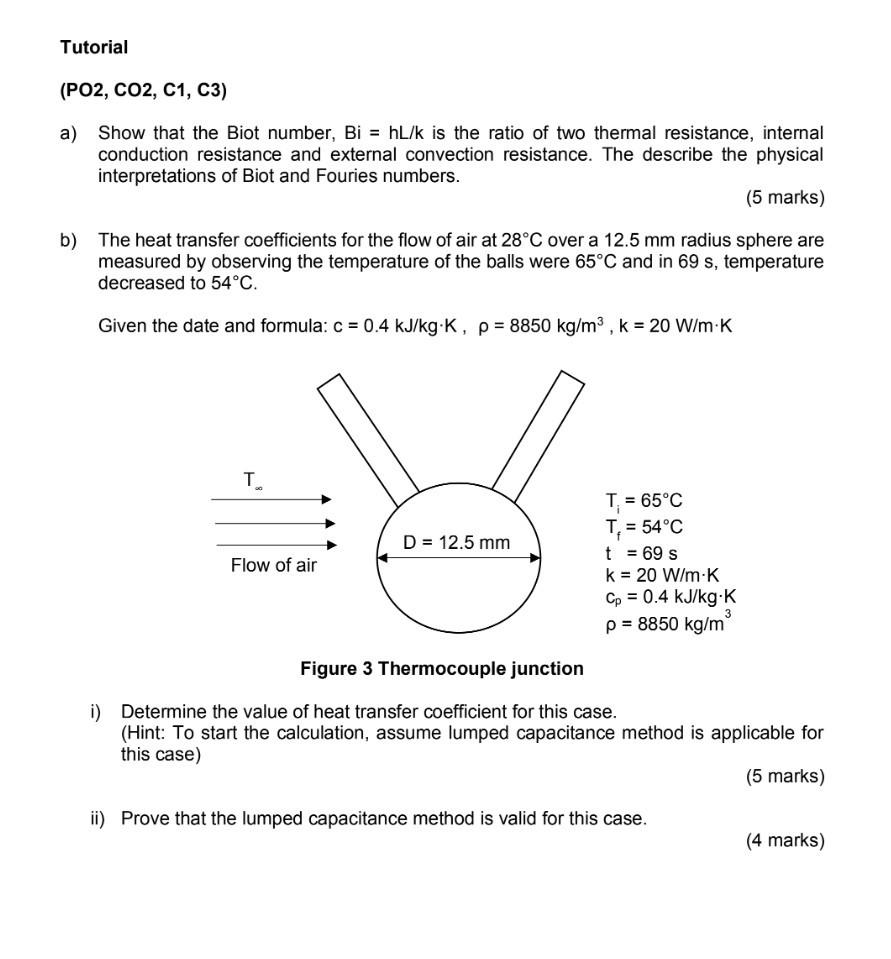 Solved Tutorial (PO2, CO2, C1, C3) a) Show that the Biot | Chegg.com