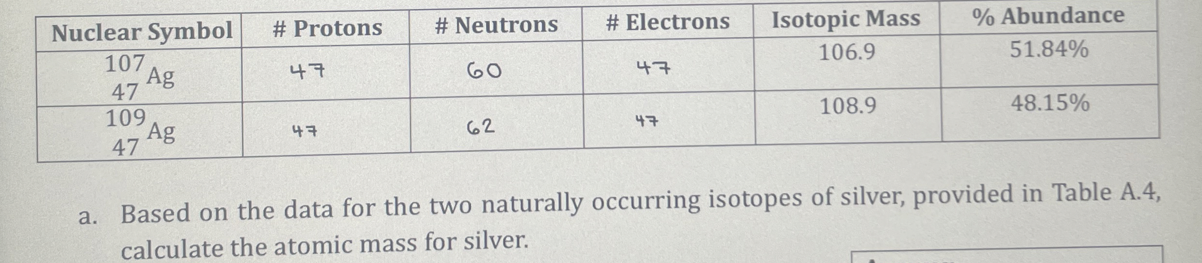 Solved a. ﻿Based on the data for the two naturally occurring | Chegg.com