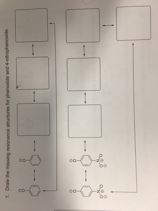 Solved 1. Draw the missing resonance structures for | Chegg.com