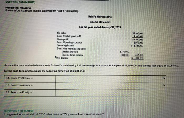 Solved QUESTIONS (20 MARKS) Profitability measures Shown | Chegg.com