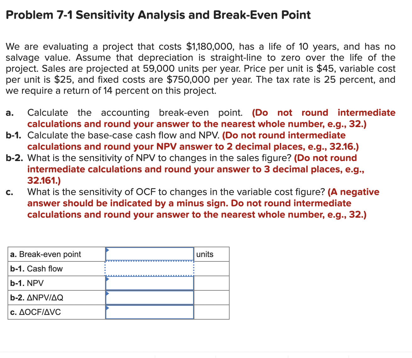 Solved Problem 7-1 ﻿Sensitivity Analysis and Break-Even | Chegg.com