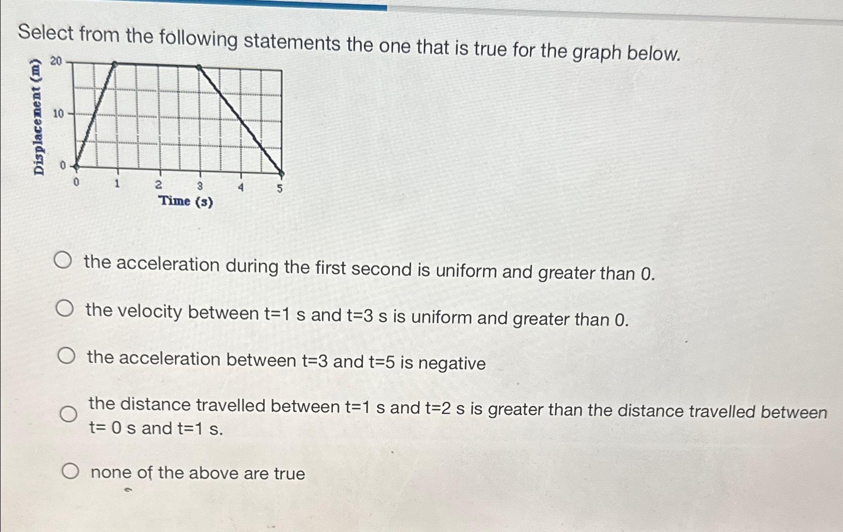 Solved Select from the following statements the one that is | Chegg.com