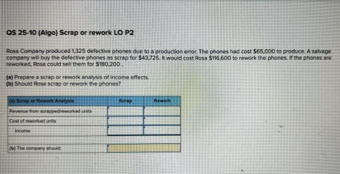 Solved AS 25-10 (Algo) Scrap or rework LO P2 Rosa Company | Chegg.com