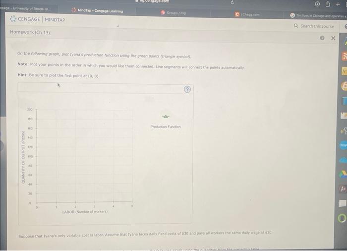 Solved 2. Inputs and outputs Tyana's pizzos is a | Chegg.com