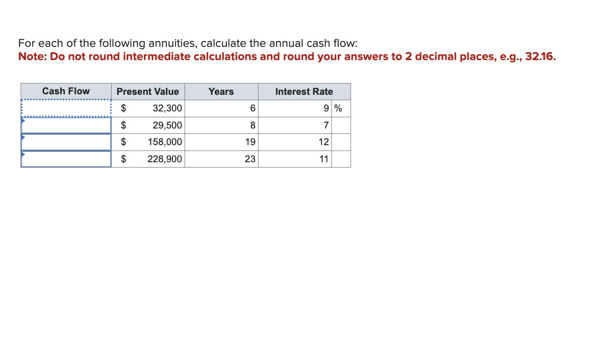 Solved PLEASE ANSWER THE FOLLOWING QUESTION USING THE IMAGE | Chegg.com