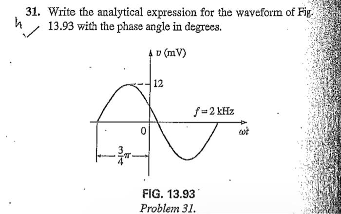 Solved 31. Write the analytical expression for the waveform | Chegg.com