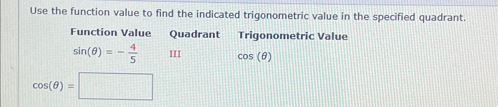 Solved Use the function value to find the indicated | Chegg.com