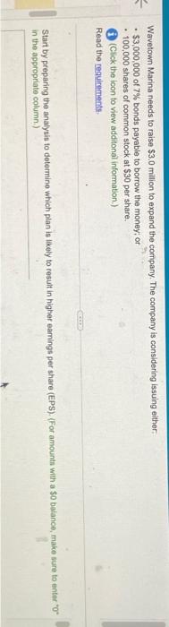 Solved Wavetown Marina needs to raise $3.0 million to expand | Chegg.com