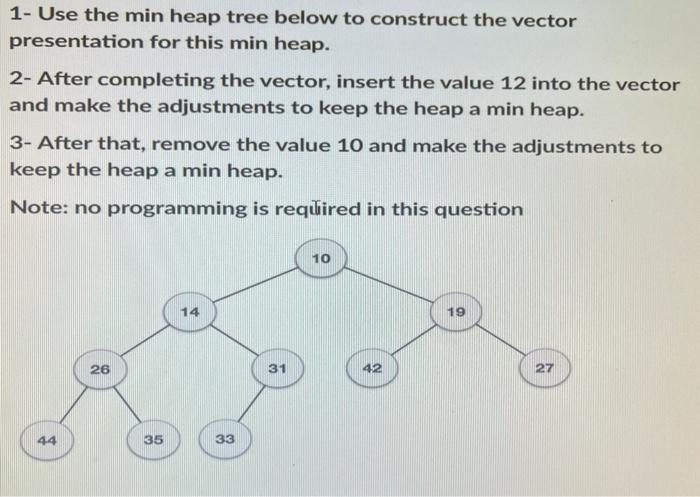 Solved 1- Use the min heap tree below to construct the | Chegg.com