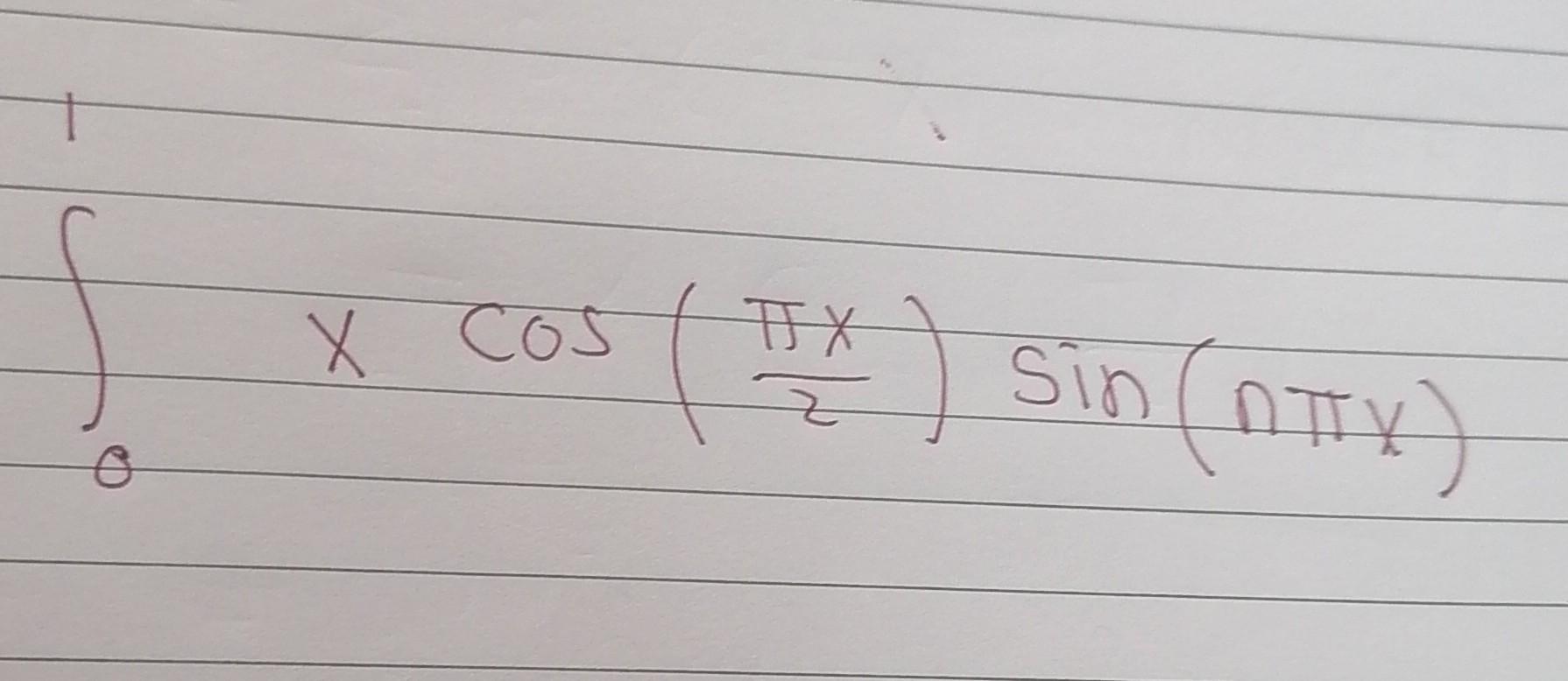 Solved cos(2πx) | Chegg.com