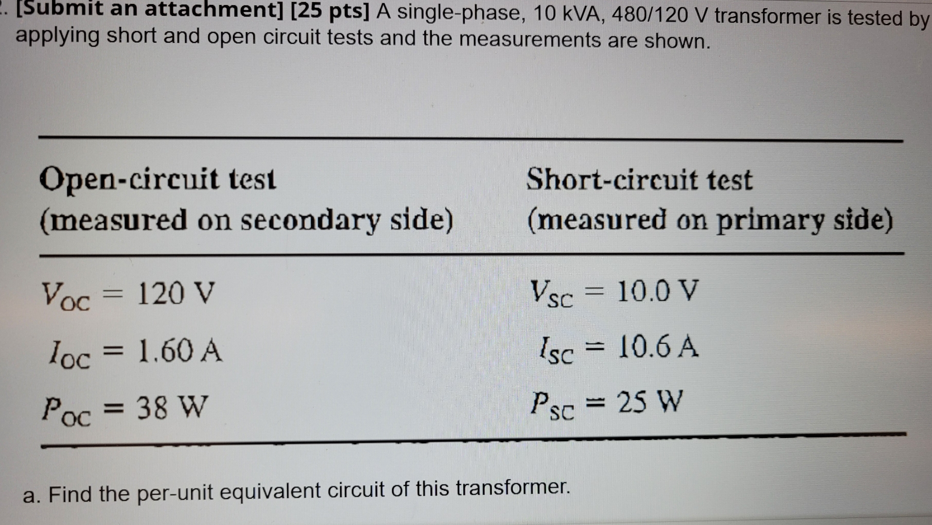 Solved [Submit an attachment] [25 ﻿pts] ﻿A single-phase, | Chegg.com