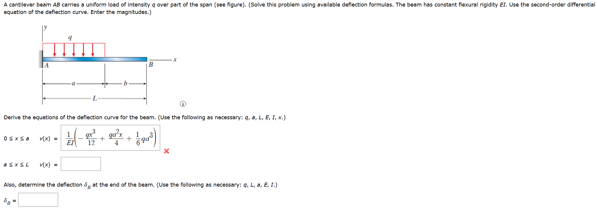 Solved A cantilever beam AB carries a uniform load of | Chegg.com