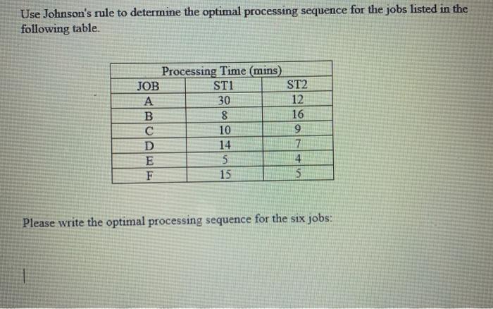 Solved Use Johnson's rule to determine the optimal | Chegg.com