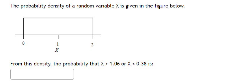 Solved 1. ﻿ The probability density of a random variable X | Chegg.com