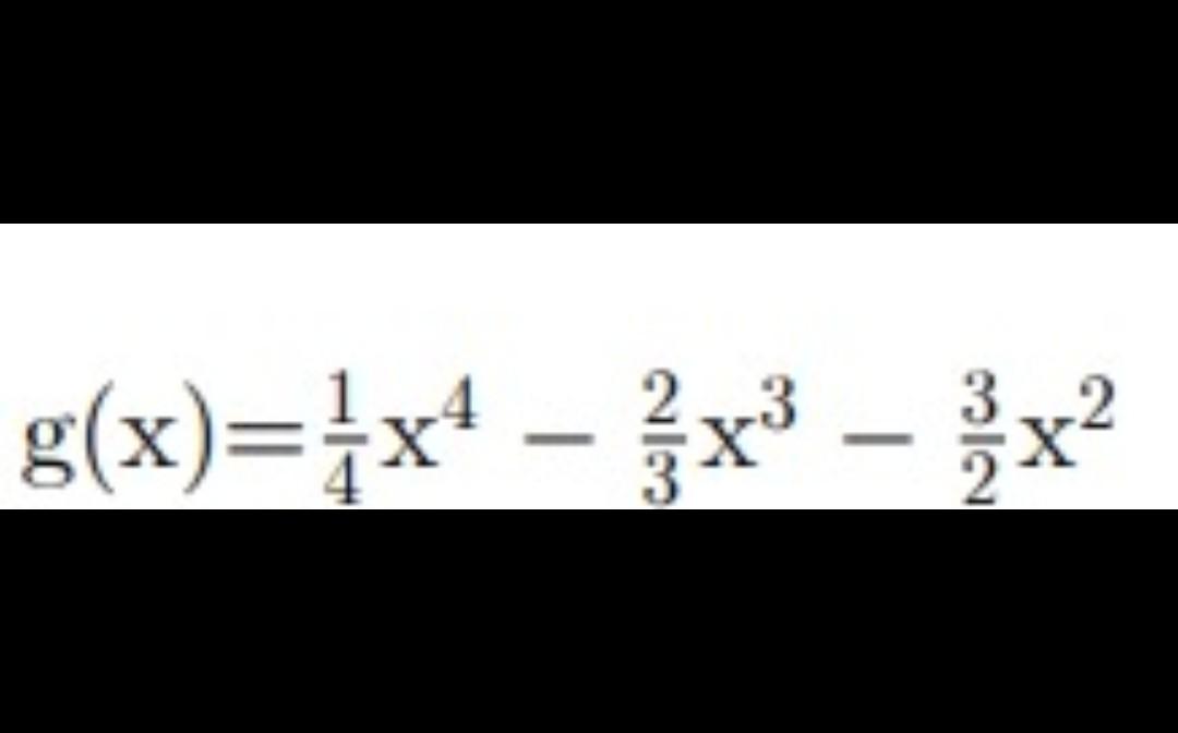 Solved find the extreme points of the function, Shows the | Chegg.com