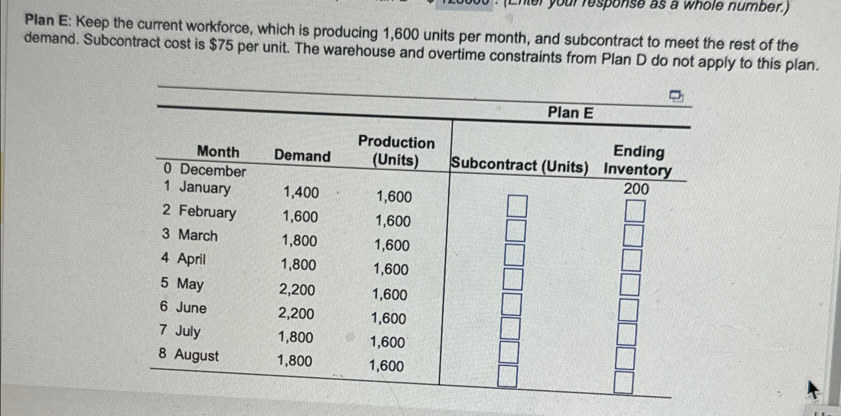Solved Plan E: Keep the current workforce, which is | Chegg.com