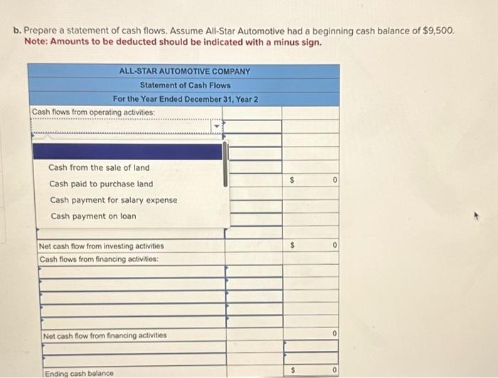 Solved Il-Star Automotive Company experienced the following | Chegg.com Solved Il-Star Automotive Company experienced the following | Chegg.com