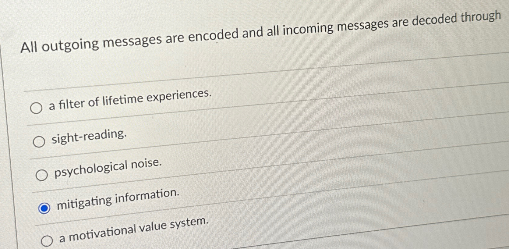 Solved All outgoing messages are encoded and all incoming | Chegg.com